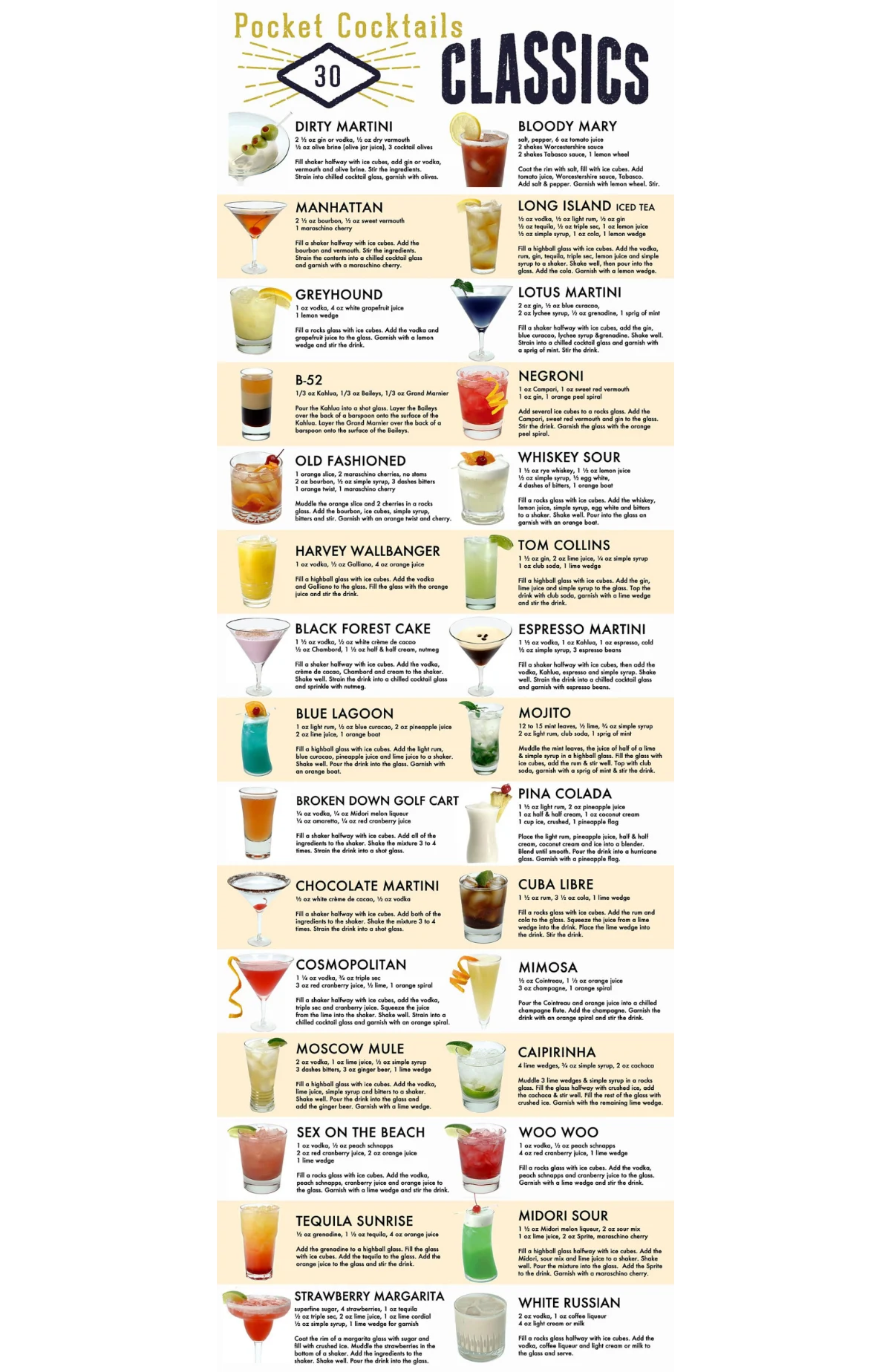 A Cool Guide To 30 Pocket Cocktails Classics Scrolller