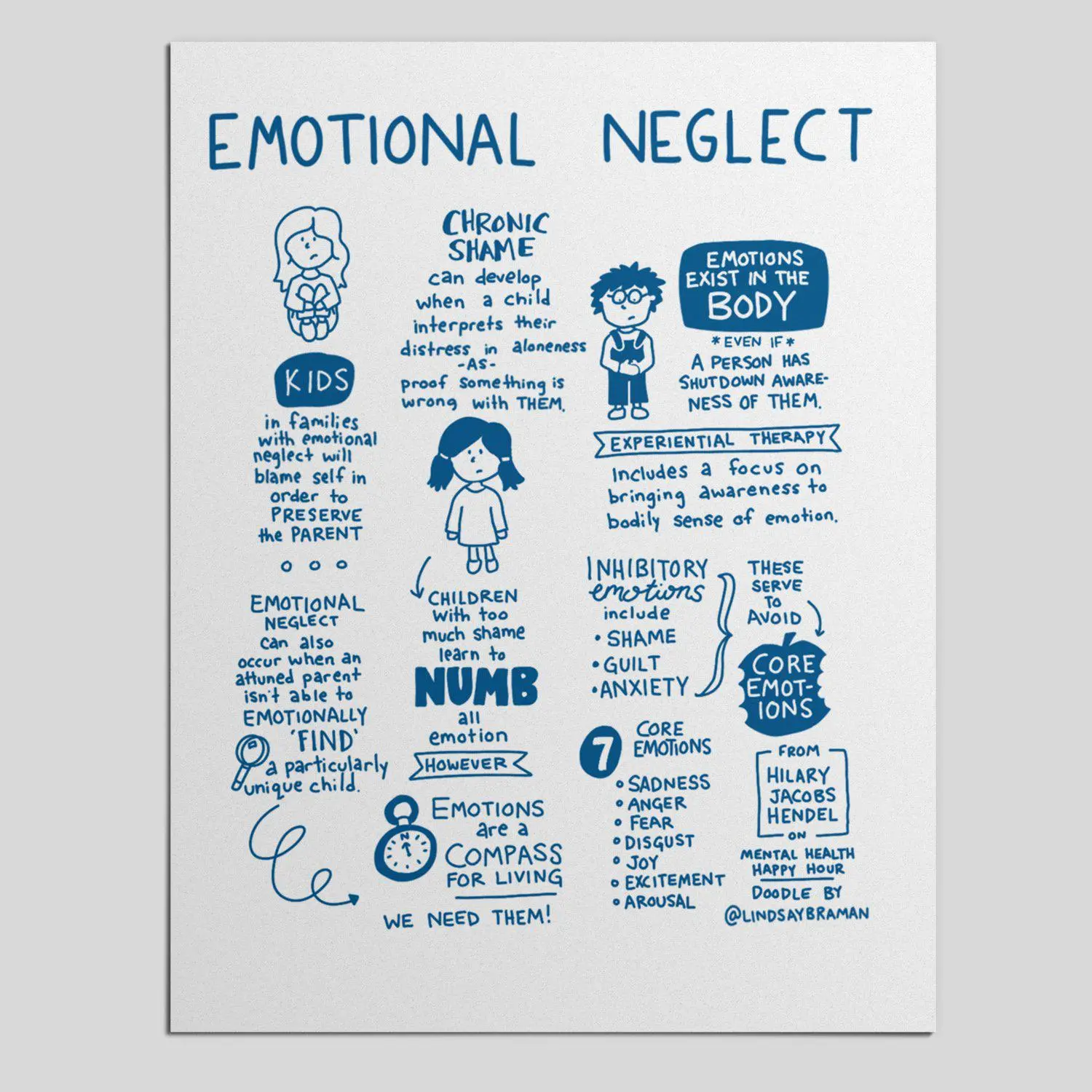 A Cool Guide to Childhood Emotional Neglect | Scrolller