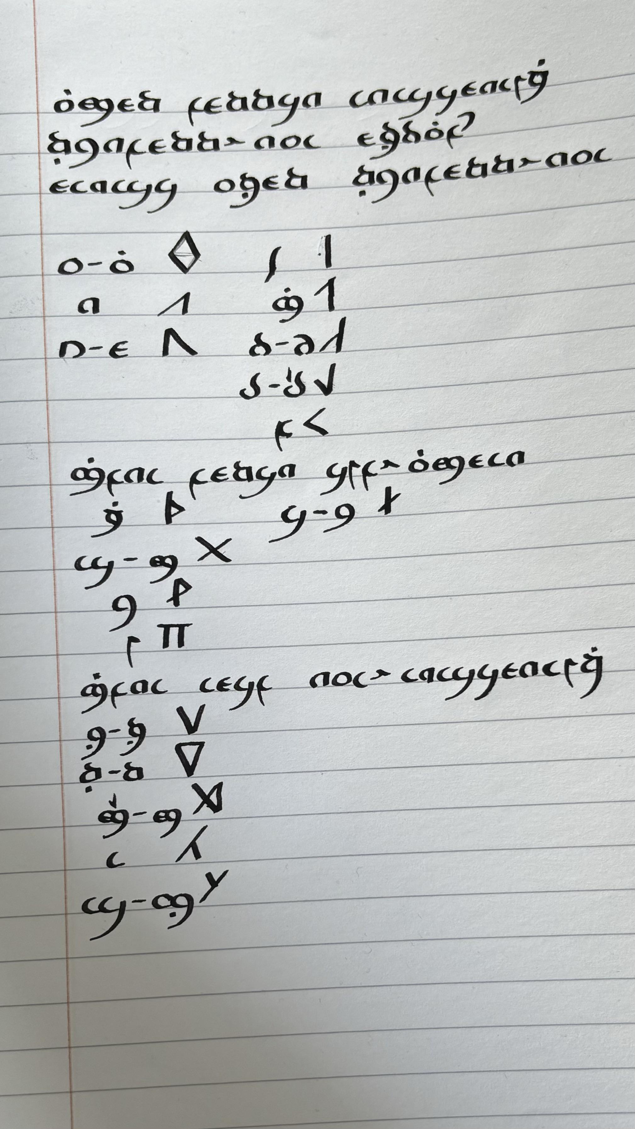 A small translation I did | Scrolller