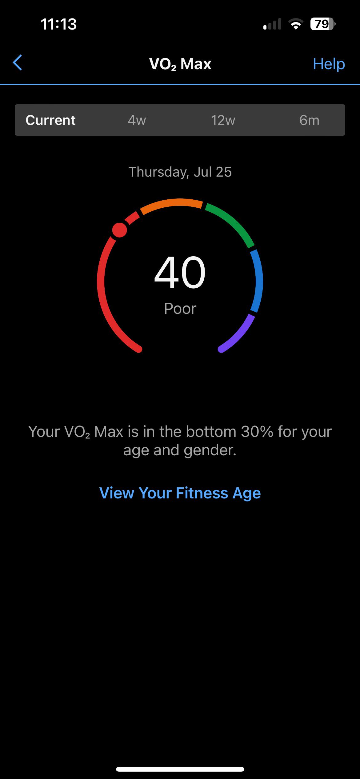 VO2 max help | Scrolller