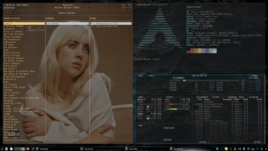 [plasma/i3-gaps] ncmpcpp with cover art script. | Scrolller