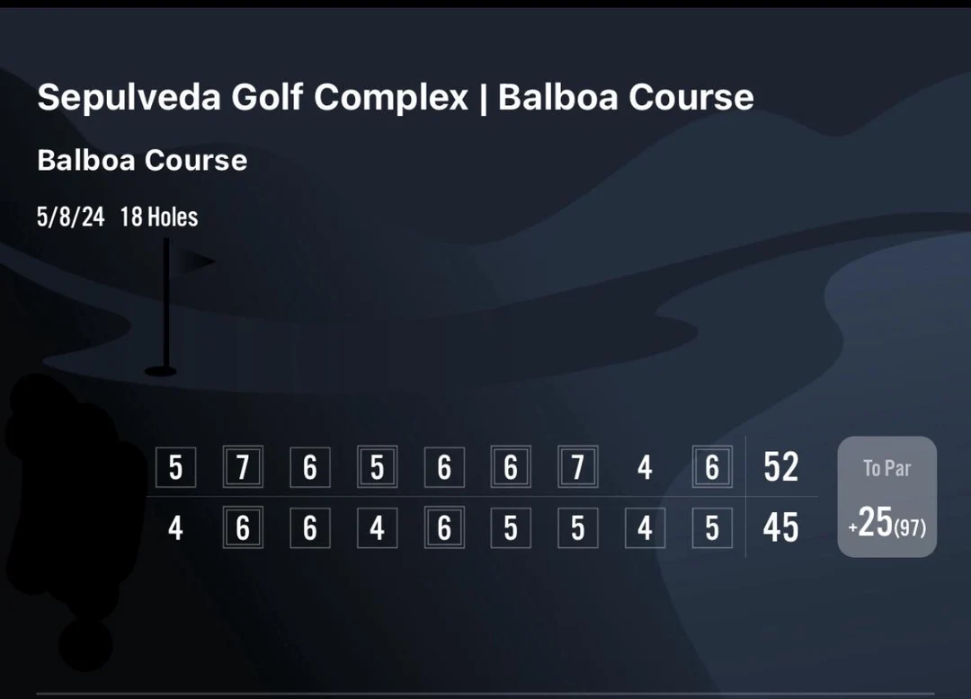 Broke 100! | Scrolller