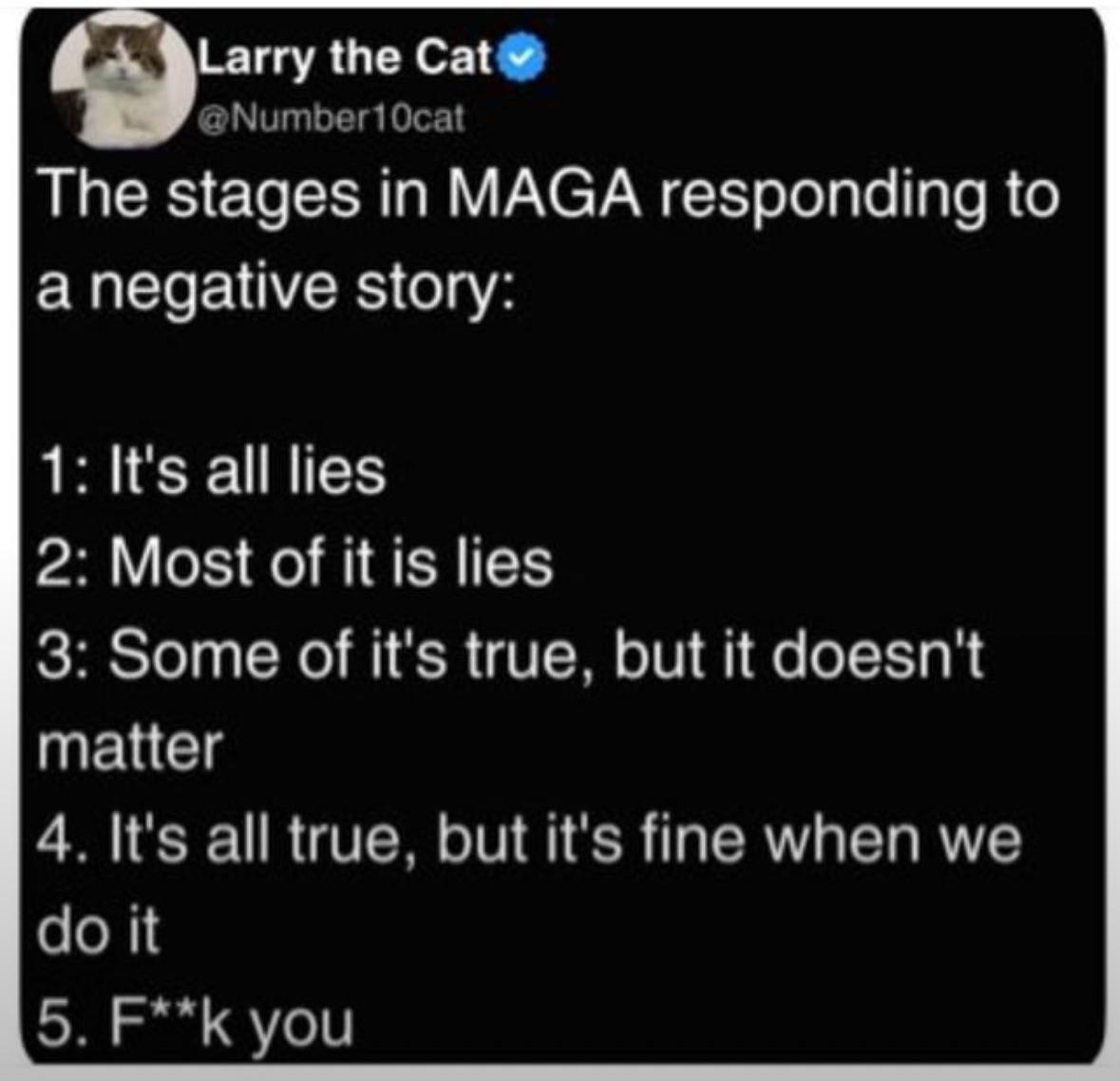 5 Stages of MAGA | Scrolller