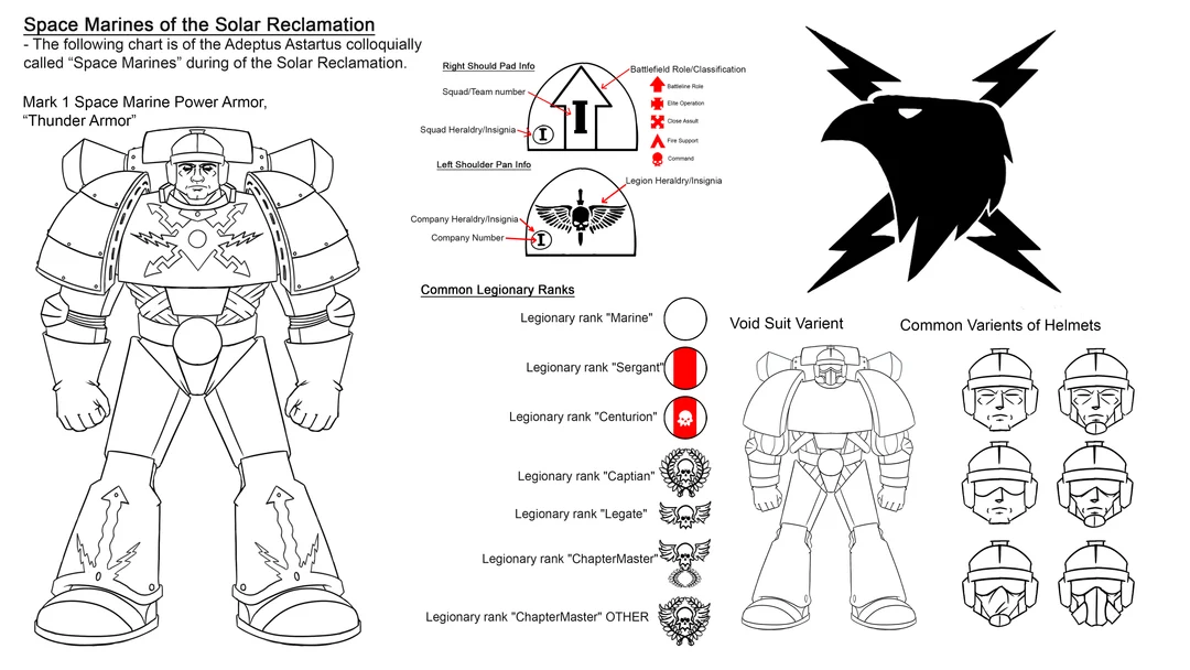 Space Marines of the Solar Reclamation Chart | Scrolller