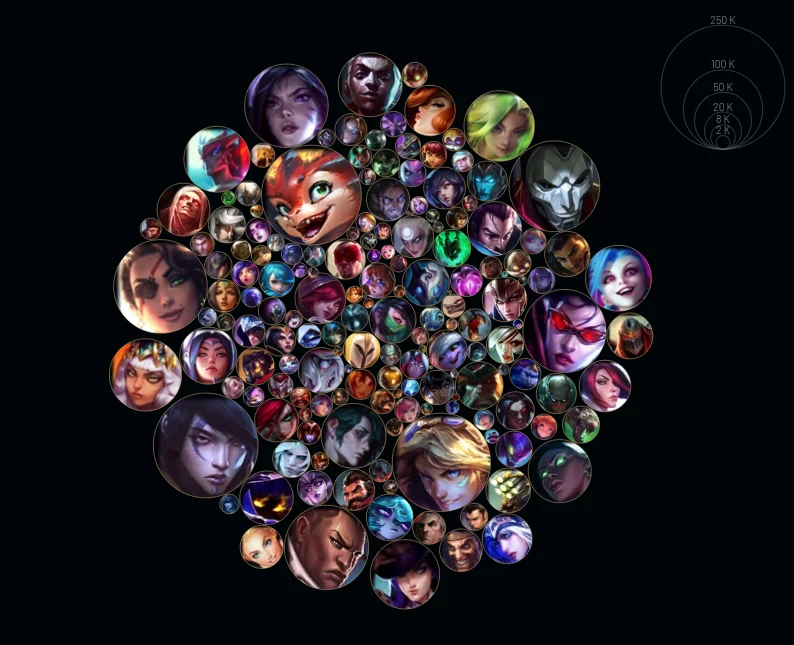 Diagnose my mental illness | Scrolller