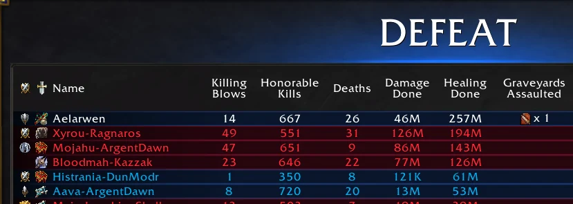 First time healing an epic BG | Scrolller