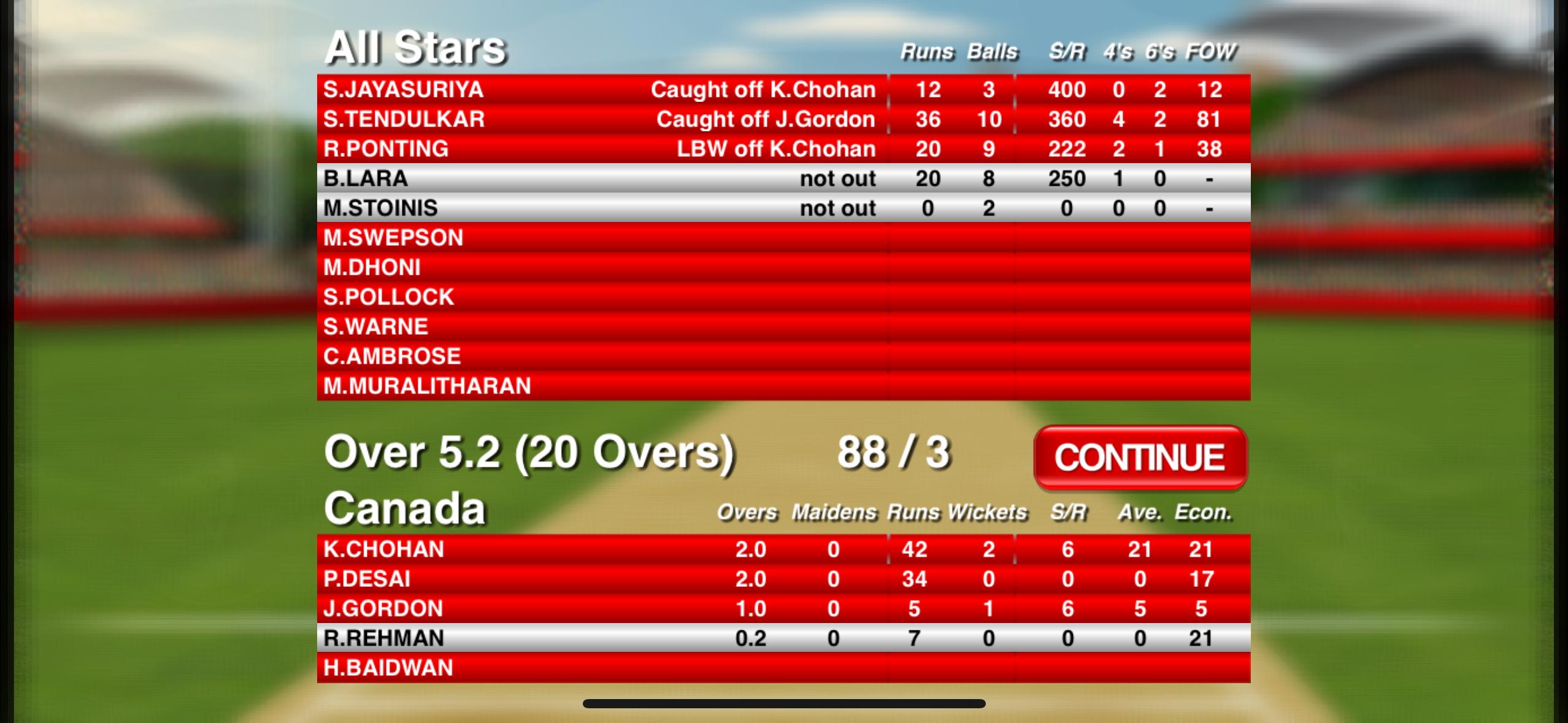 Allstars + Imposters | Scrolller