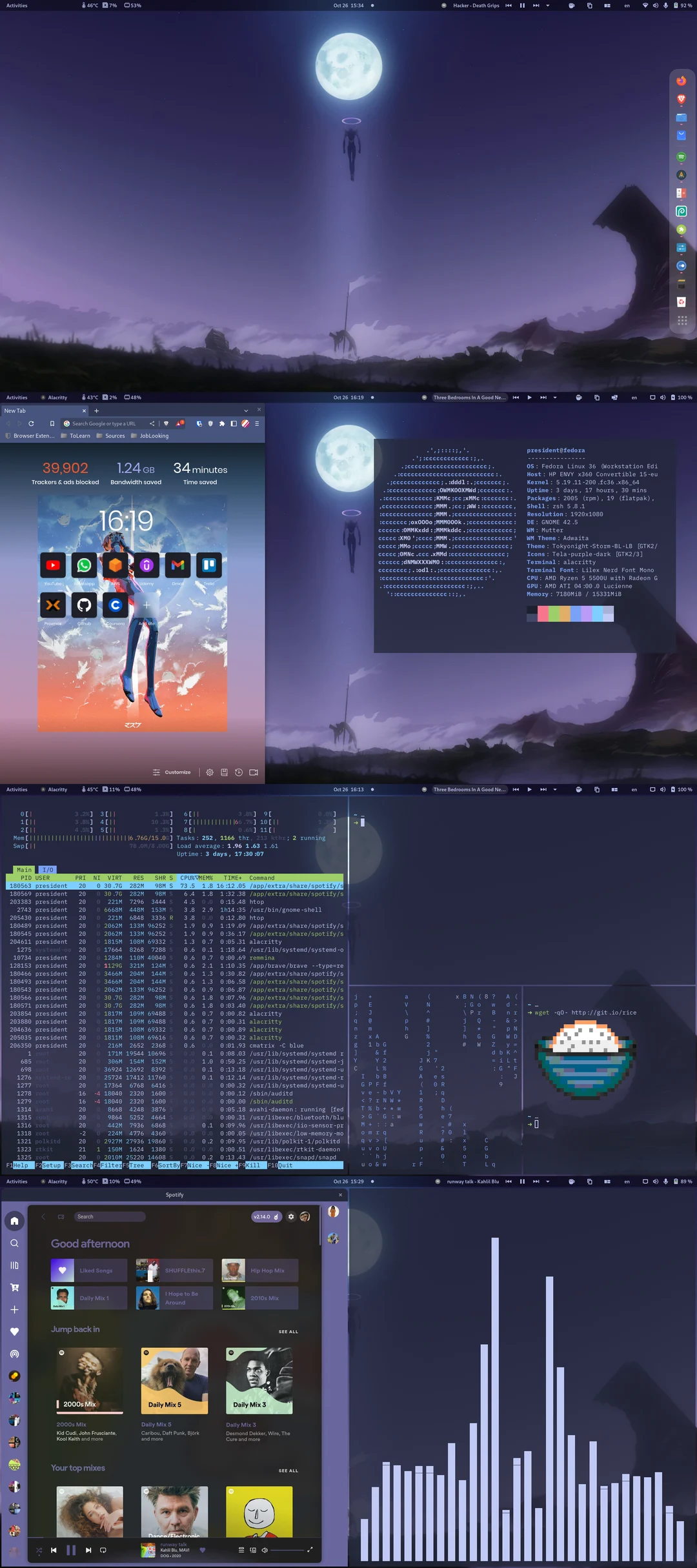 [GNOME] Dark Evangelion rice with Gnome and Fedora 36 | Scrolller
