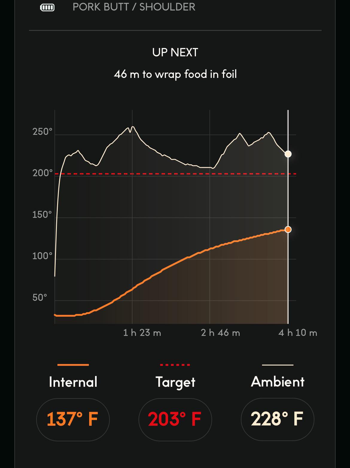 *Flashbacks intensify* | Scrolller