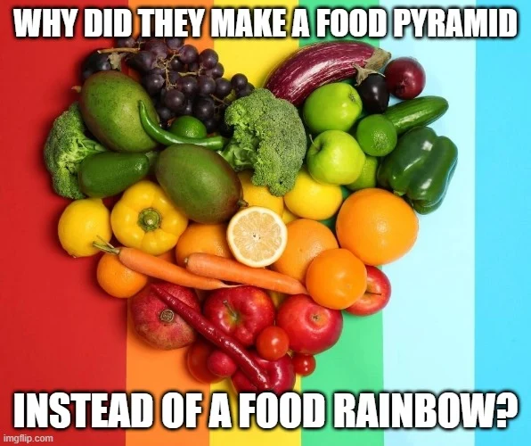 Like, it just seems so intuitive, and is so easy for kids to remember! | Scrolller