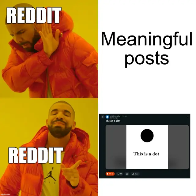 Reddit in a nutshell | Scrolller