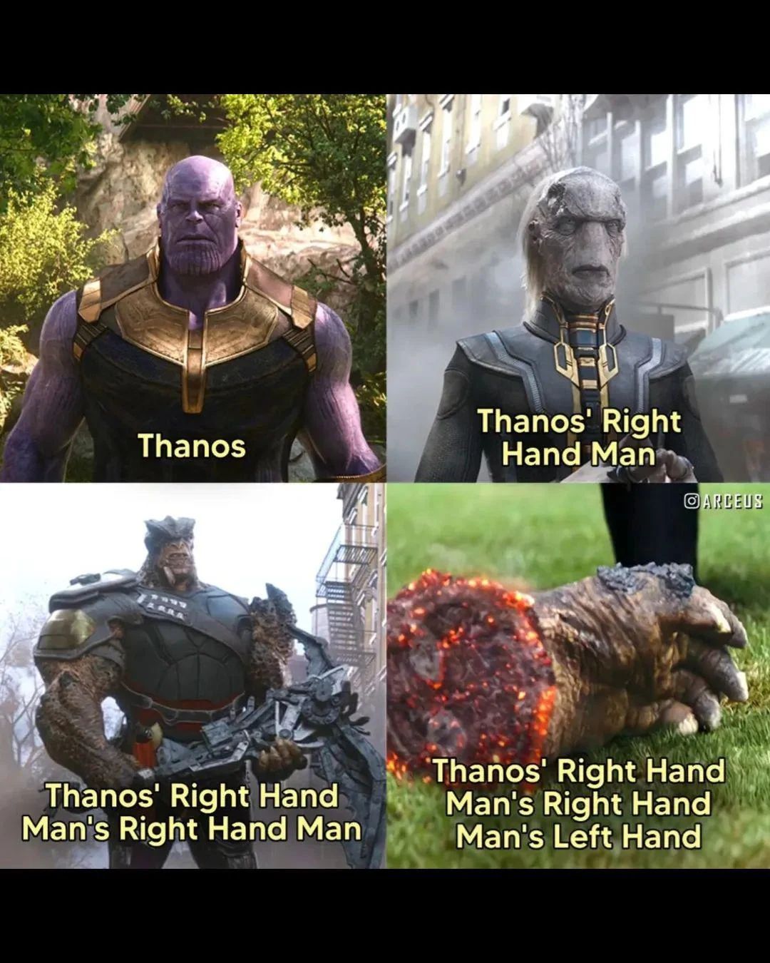 The Hierarchy of Thanos’ Right Hand | Scrolller
