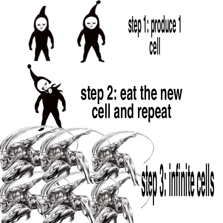 how to get infinite black sperm cells | Scrolller