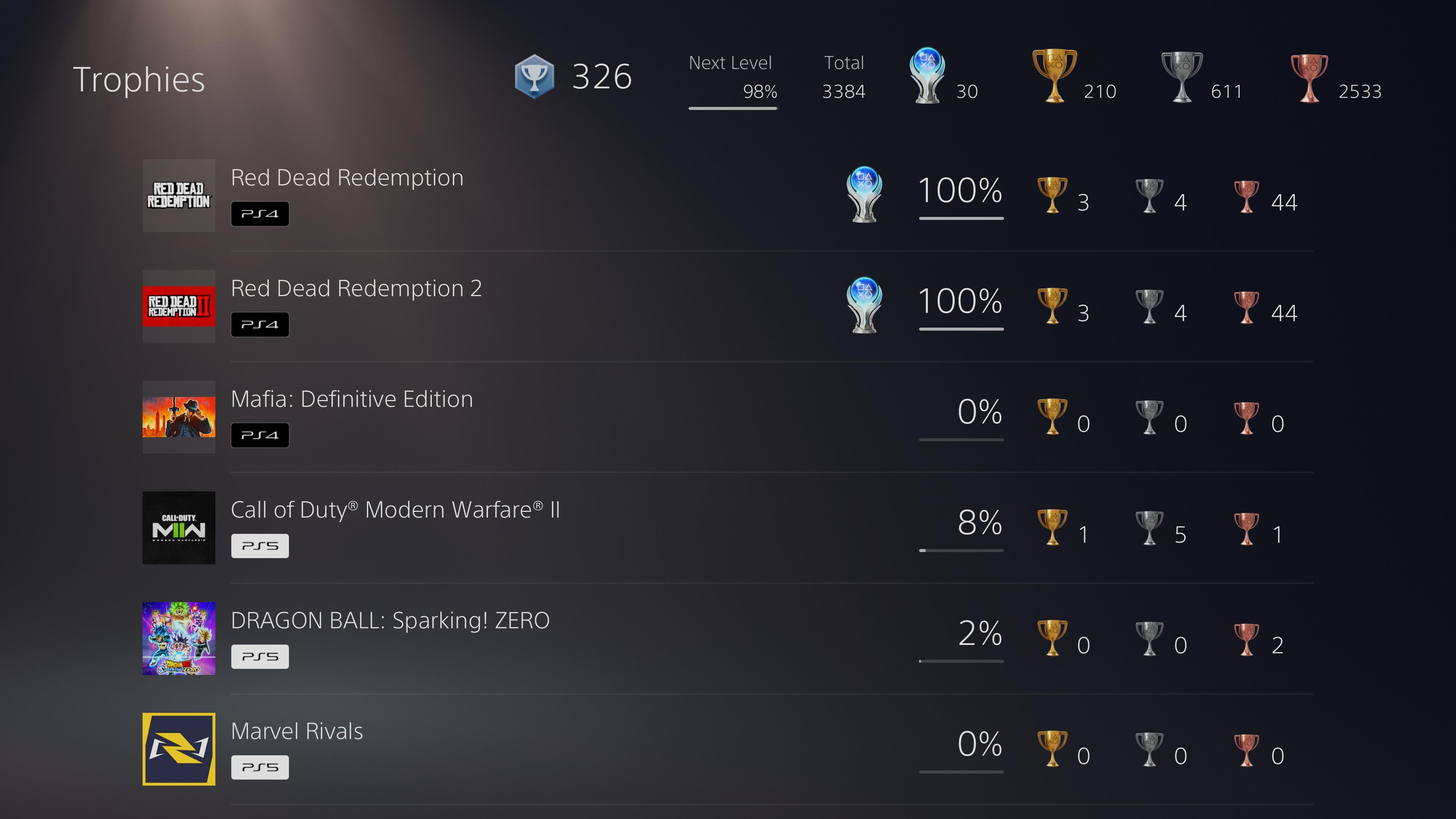 [red dead redemption] | Scrolller