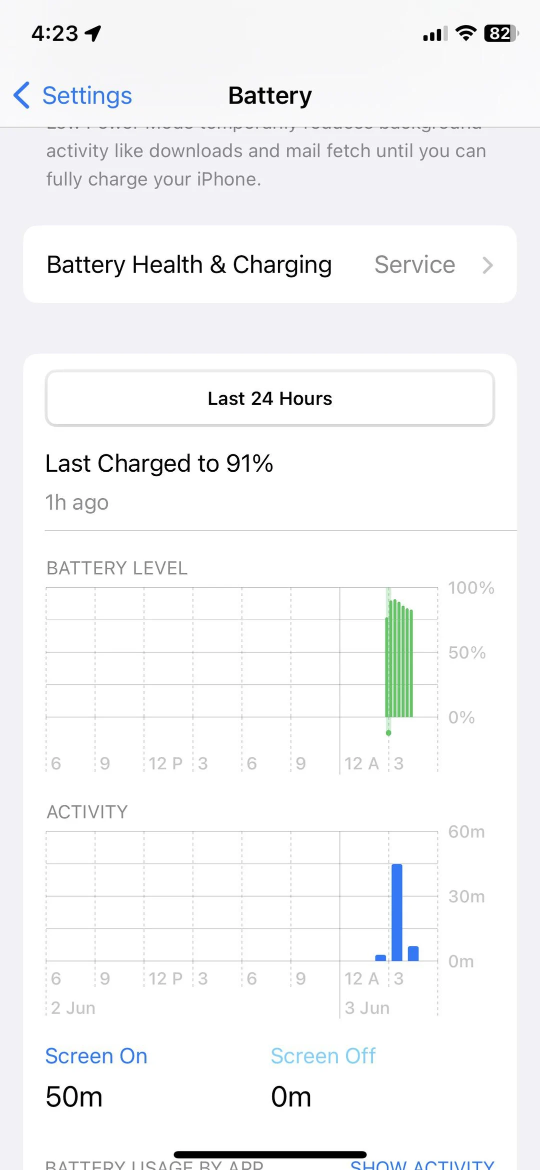 Iphone 11 pro. What happened ? I can’t see the previous battery usage? No reset done | Scrolller