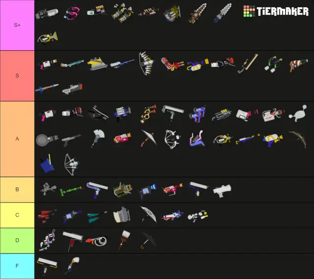 Salmon Run Weapon Tierlist (updated since more weapons were added + I got more experience ...