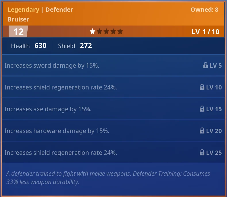 Nonsensical Melee Defender Perks | Scrolller