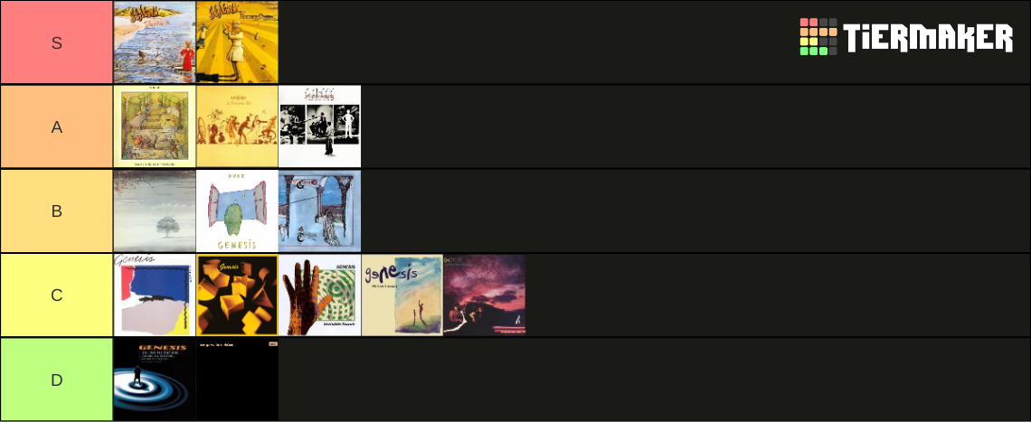 Ok then, here are my rankings | Scrolller