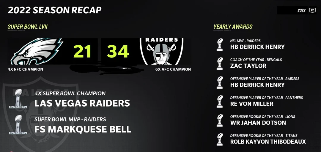 Won my SB in my User Fantasy League. | Scrolller