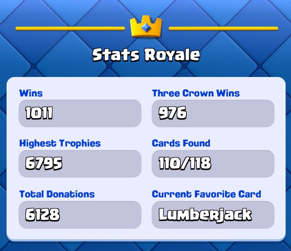 Is this normal? | Scrolller