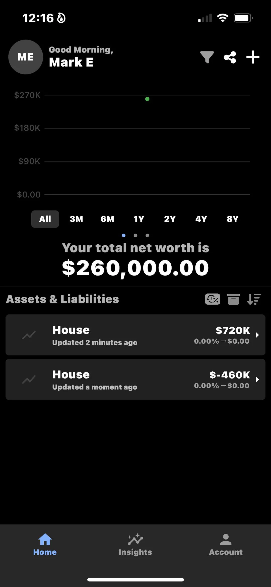 Net worth | Scrolller