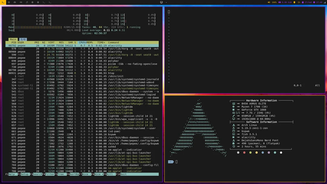 [BSPWM] An update to my simple rice | Scrolller