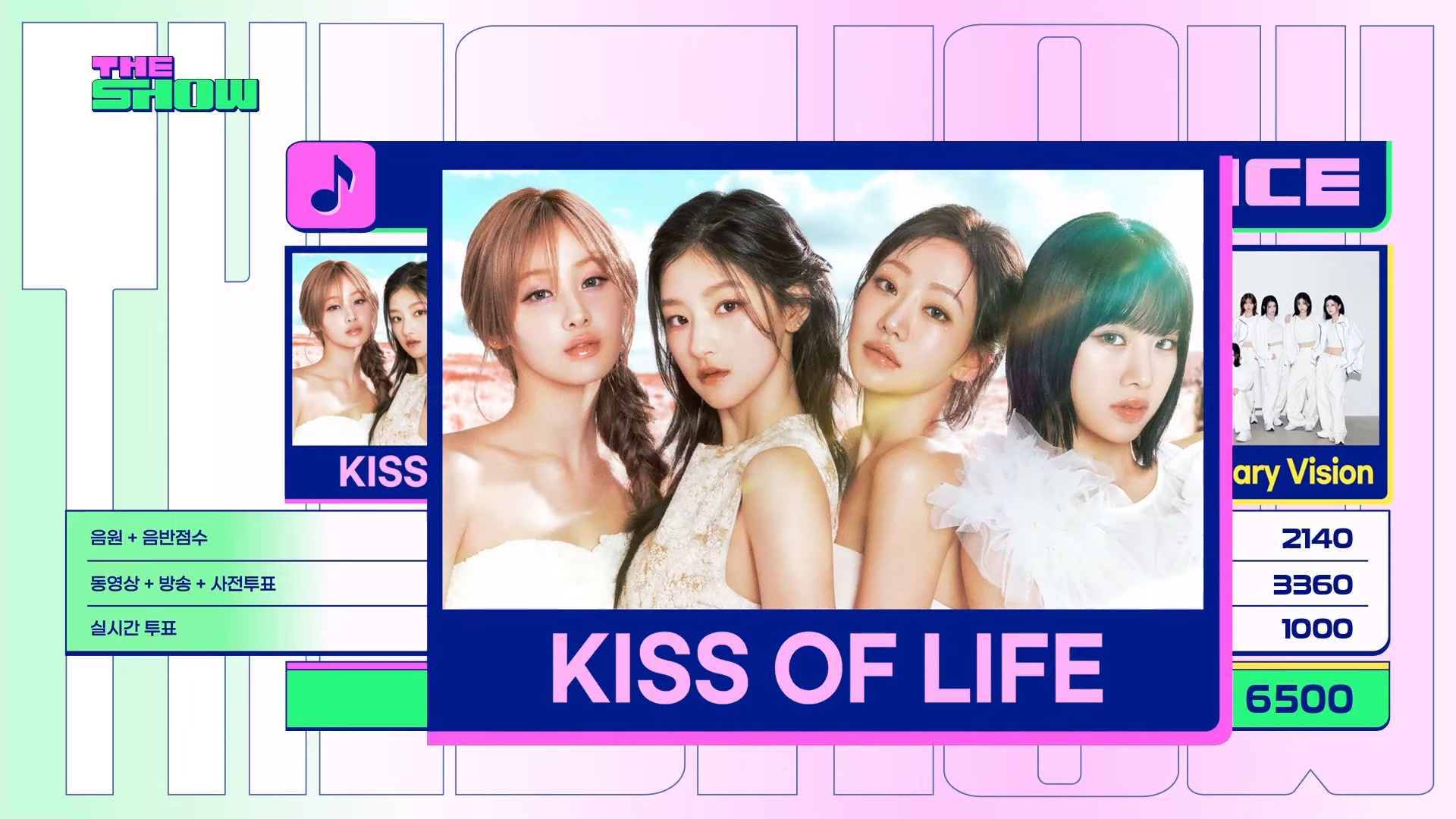 Discover more like Kpop: KISS OF LIFE have earned their first win for "Get Loud" on SBS MTV The ...
