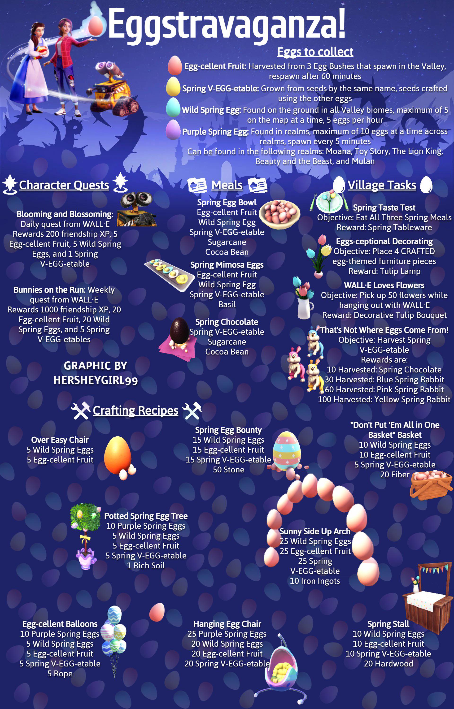 Eggstravaganza 2025! | Scrolller