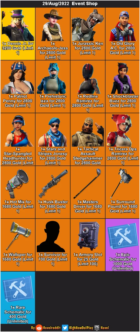 Weekly Shop Reset 12:00AM UTC 29/Aug/2022 | Scrolller