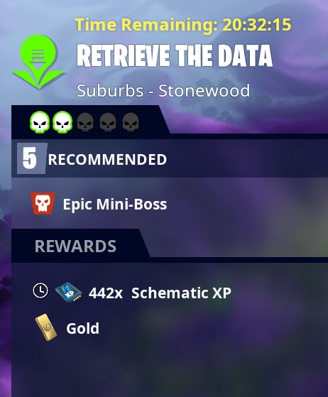 Is this common? | Scrolller