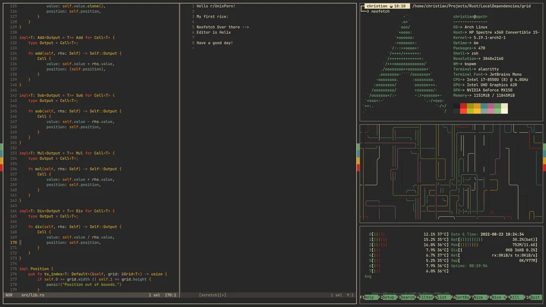 [bspwm] First Rice, I use Arch btw | Scrolller