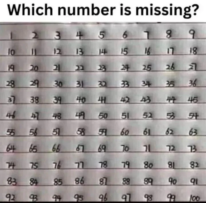 Which number is missing? | Scrolller