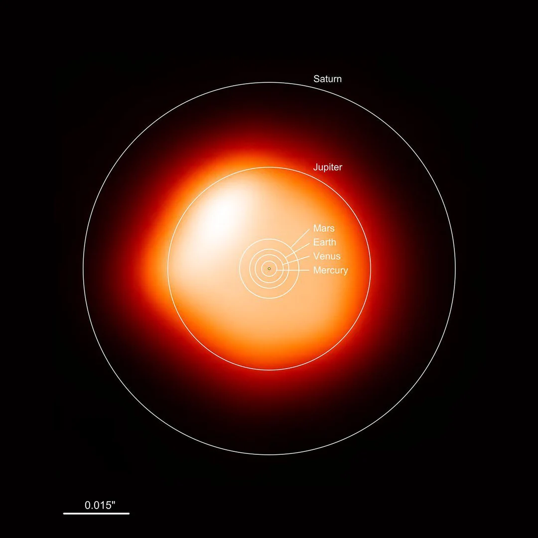 Roughly the size of Betelgeuse if placed at the center of our Solar System. | Scrolller