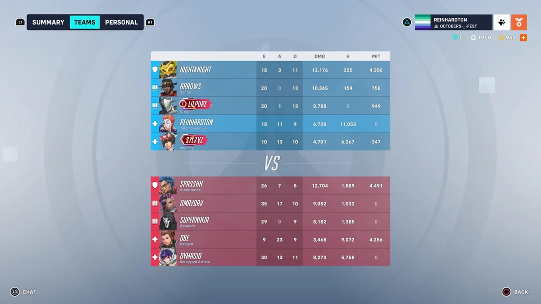 Where is the diff? | Scrolller