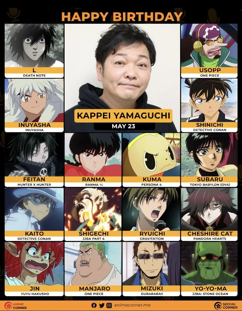 Happy 59th Birthday to Kappei Yamaguchi! (VA: Kuma) | Scrolller