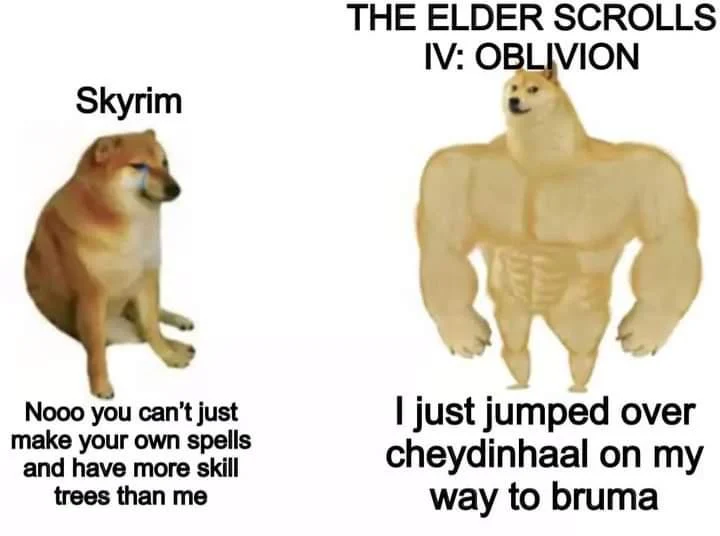 Custom Spells | Scrolller