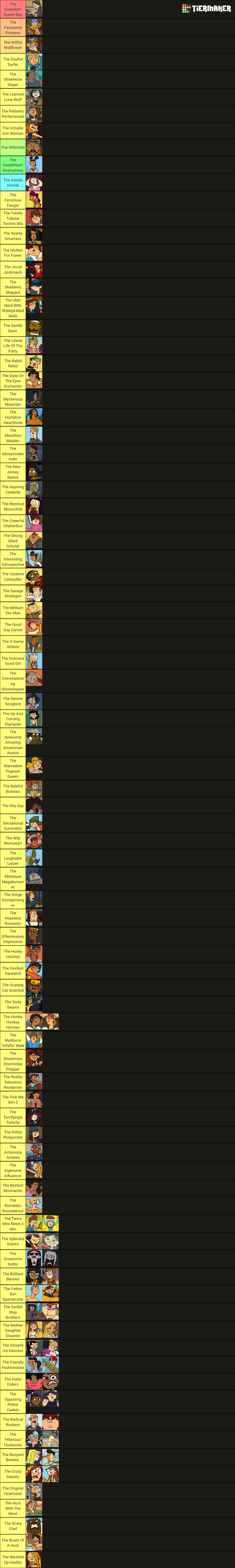 Better Labels Updated. | Scrolller