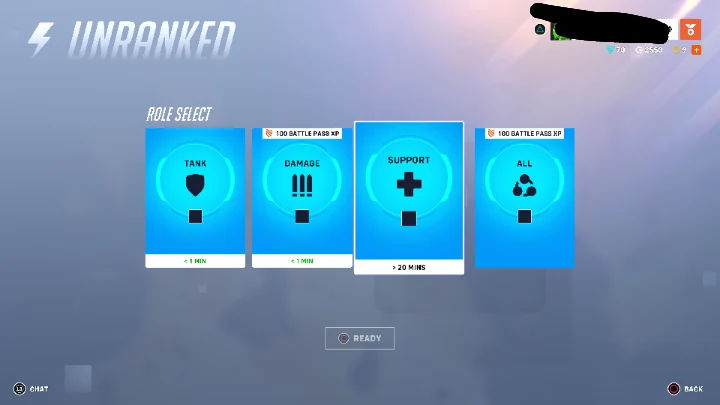 Role queue time | Scrolller