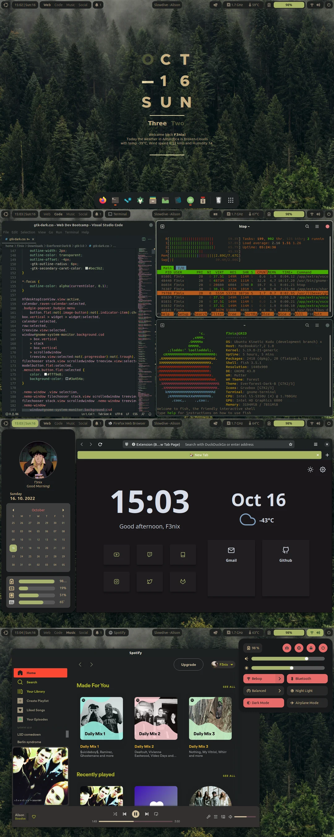 [GNOME] Forest, my first attempt at theming | Scrolller