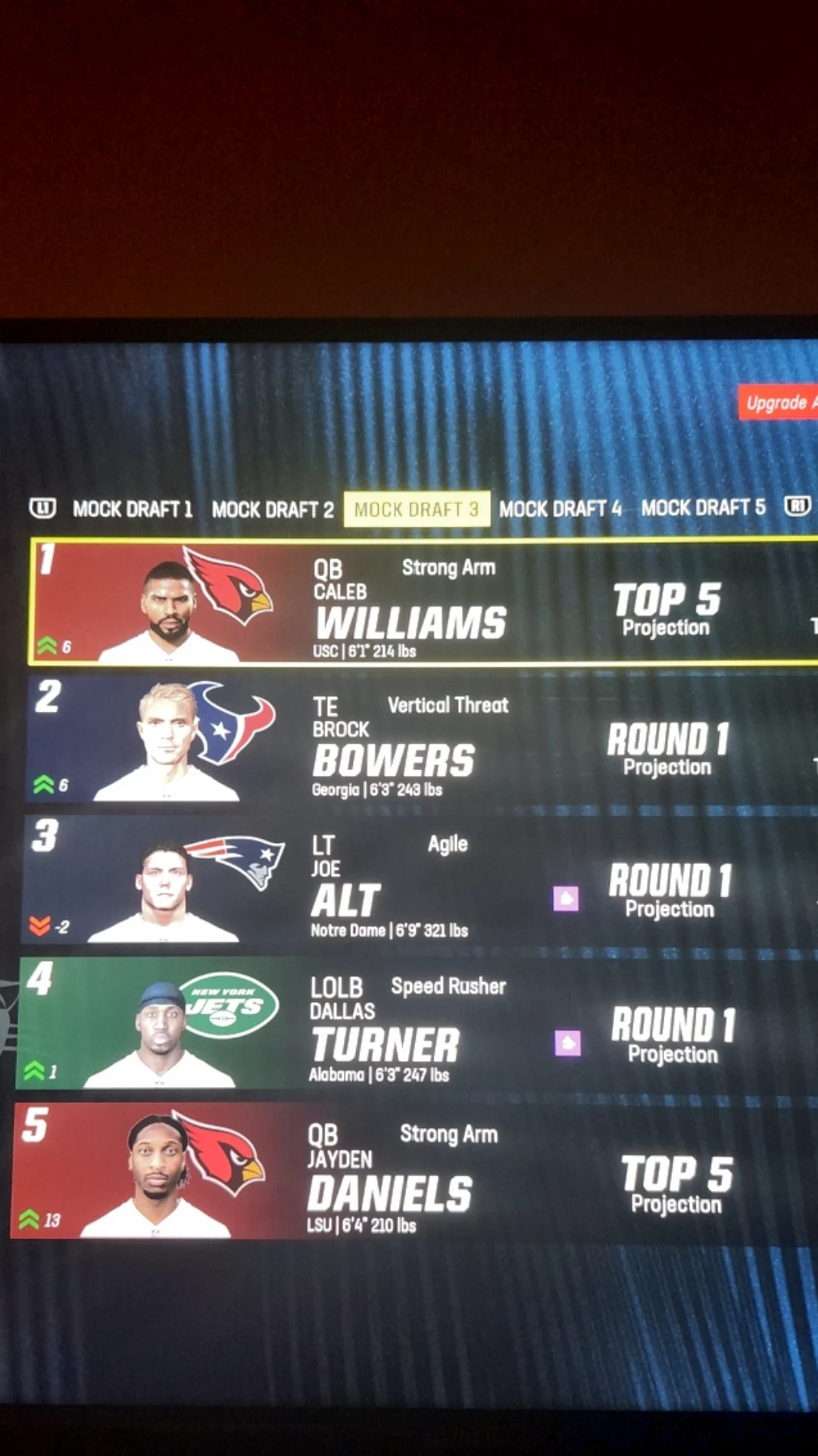 Who is making these mock drafts lmao | Scrolller