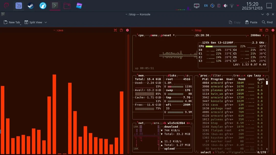 [KDE Plasma] first time trying to rice, did use some components from a theme | Scrolller