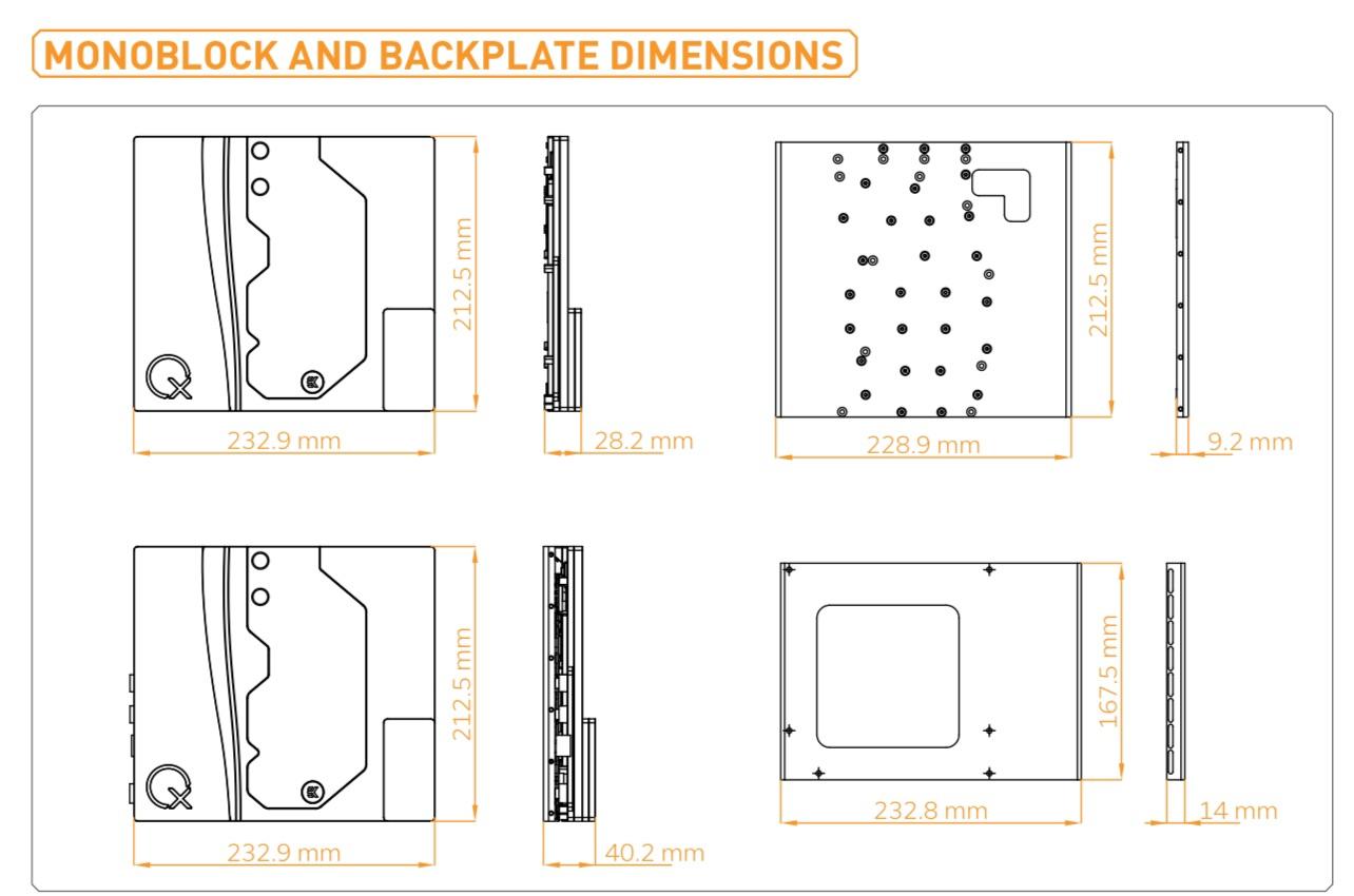 What is the most efficient radiator for exotic built? | Scrolller