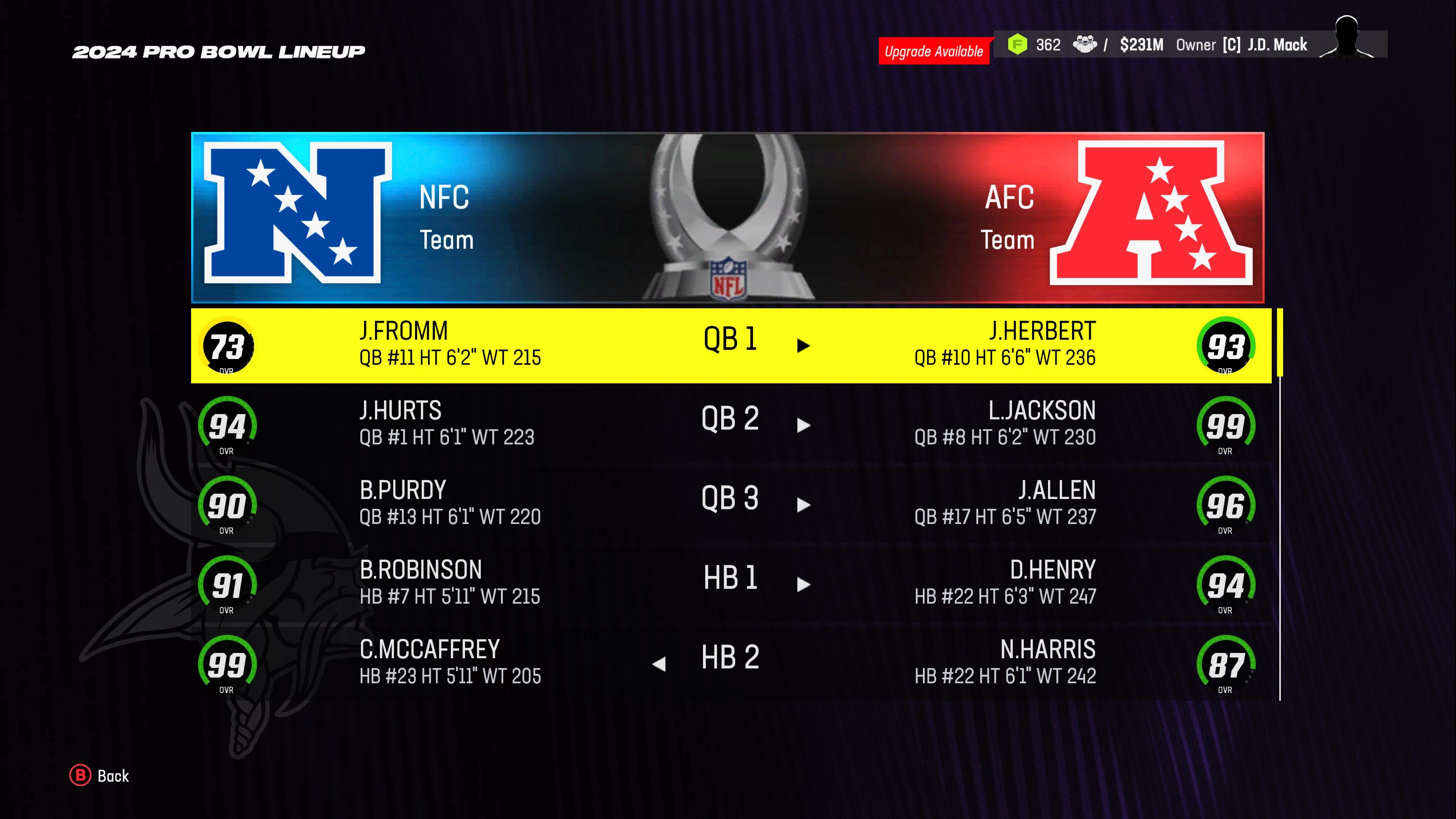 He was just supposed to be an emergency QB. | Scrolller