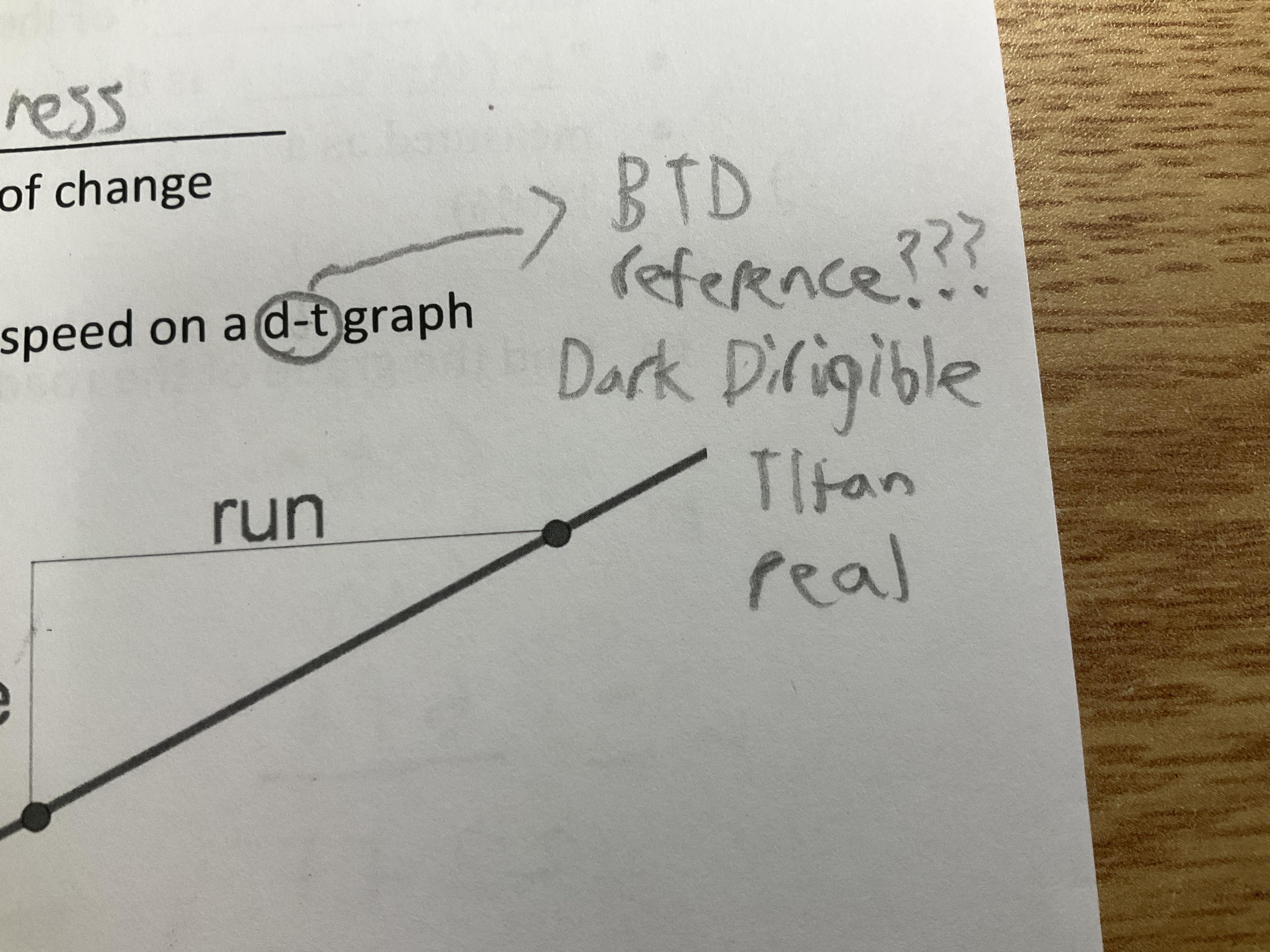 Brainrot | Scrolller
