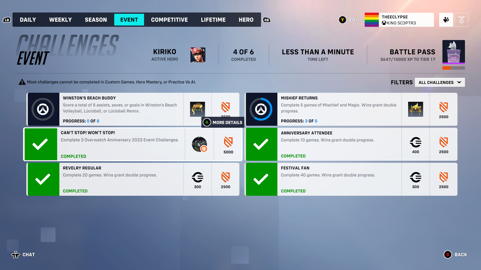 Anniversary Credits Missing | Scrolller