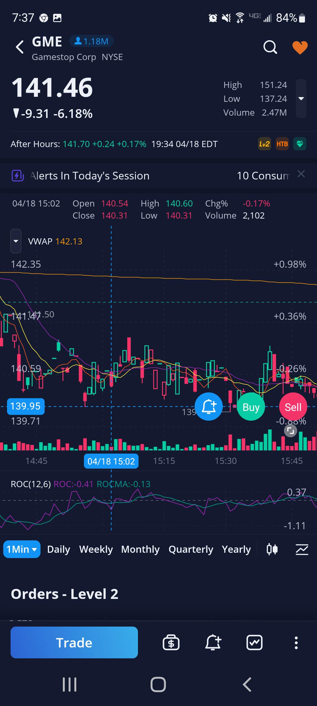 Discover more like Superstonk: There was a post today from an ape that bought at 3:02 pm so I ...