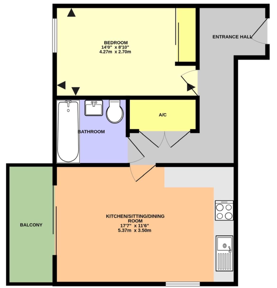 Help with furniture placement | Scrolller