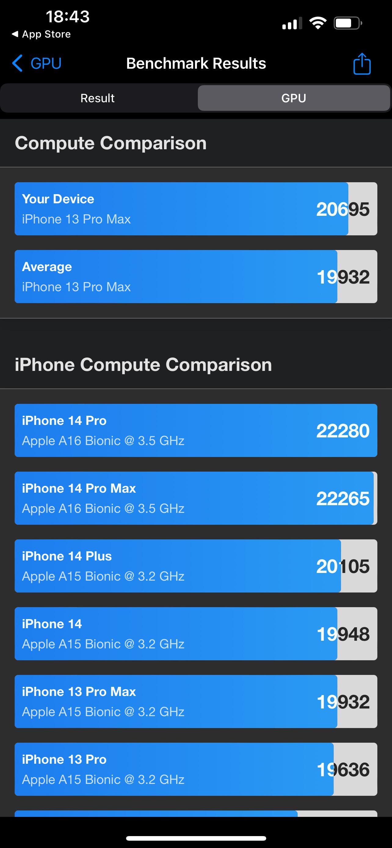 Is this correct? | Scrolller