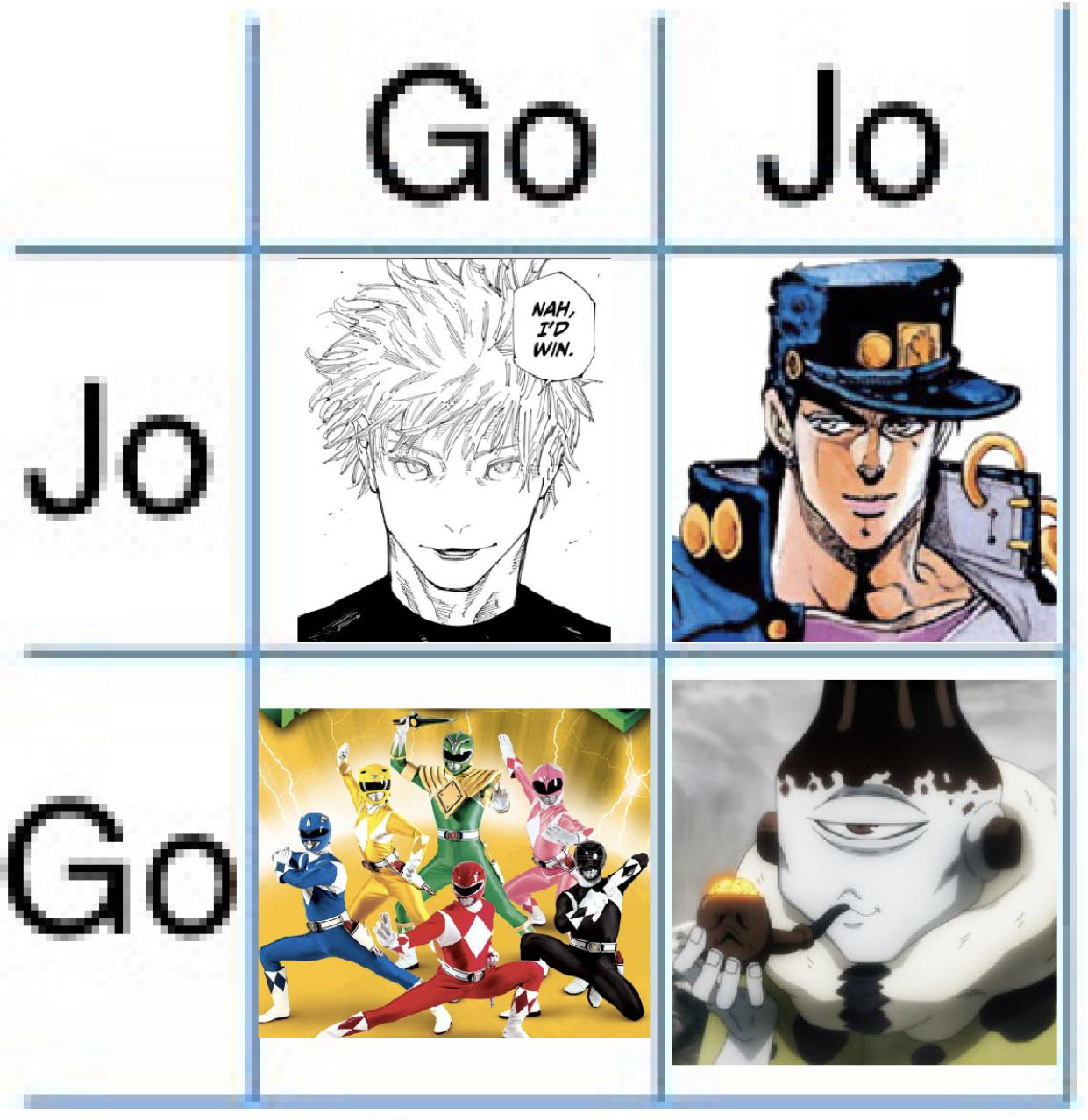 Go Go power rangers | Scrolller