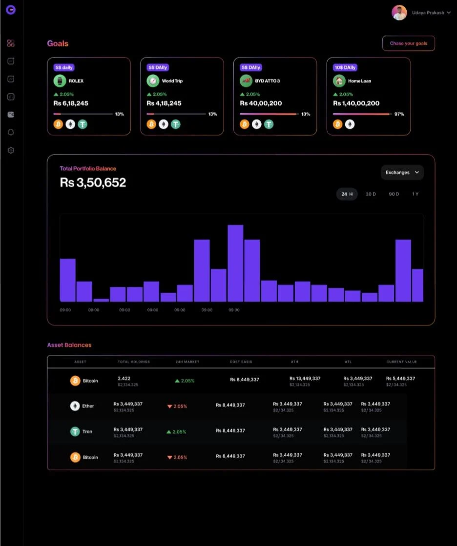 Apple Vision Pro is just one step away | Scrolller